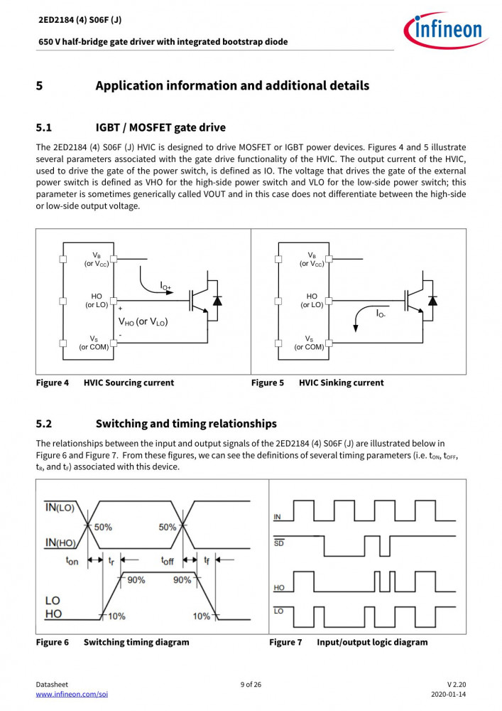 2ED2184S06F datasheet page 9