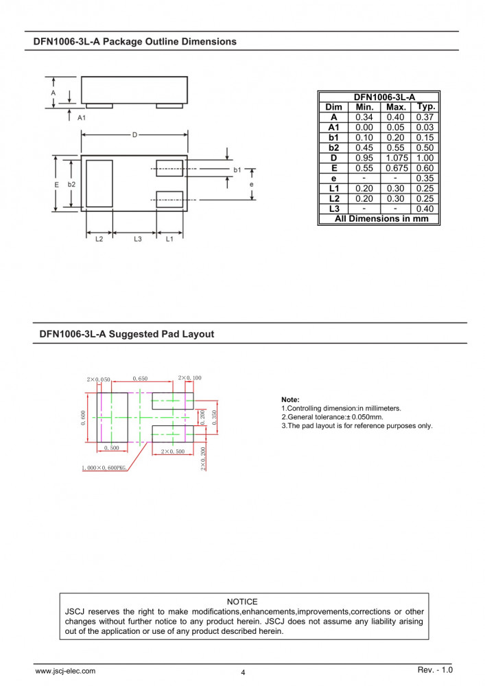 CJBB3139K datasheet page 4