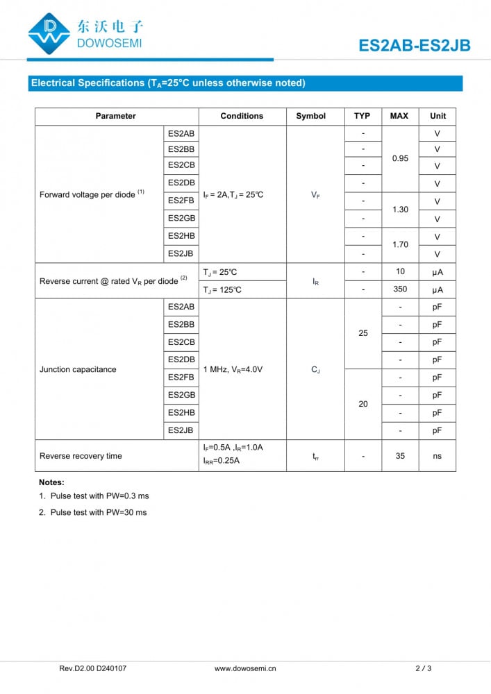 DOWO ES2DB datasheet page 2