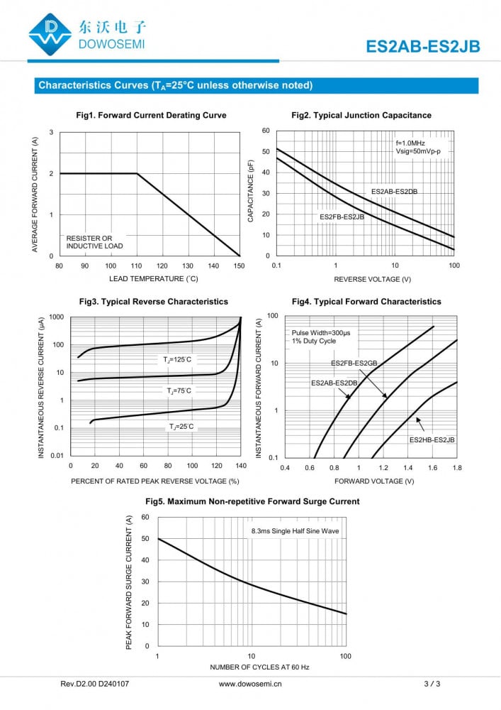 DOWO ES2DB datasheet page 3