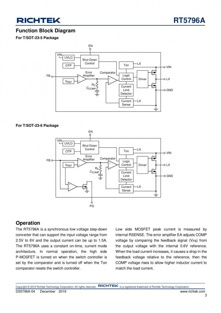 RT5796A datasheet page 3