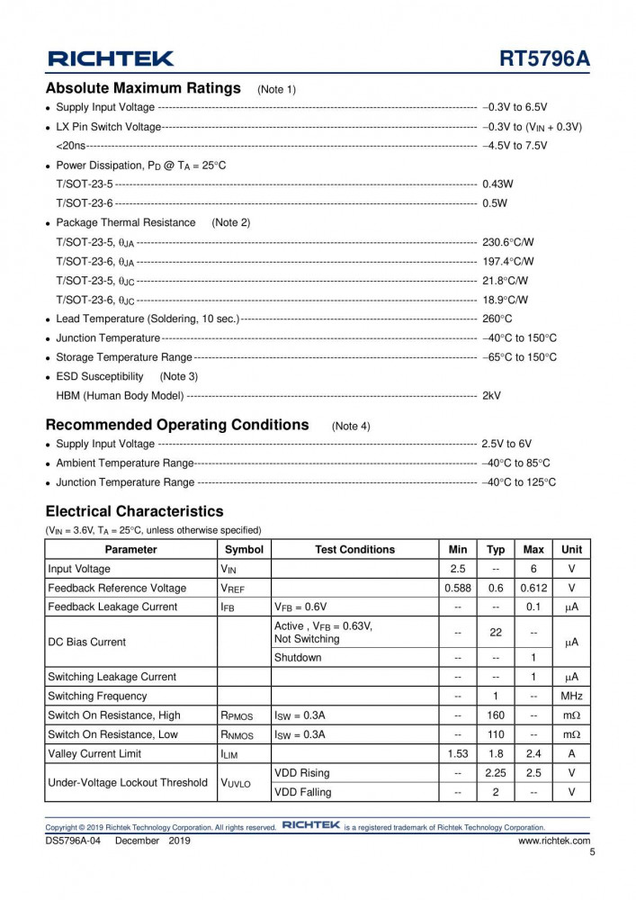 RT5796A datasheet page 5