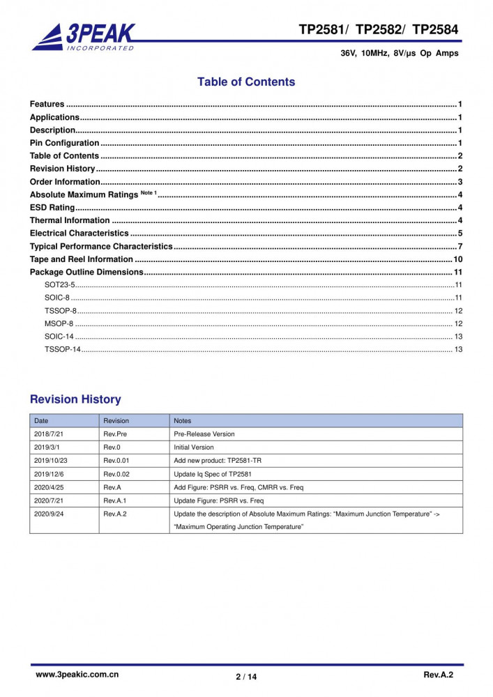 TP2584 datasheet page 2