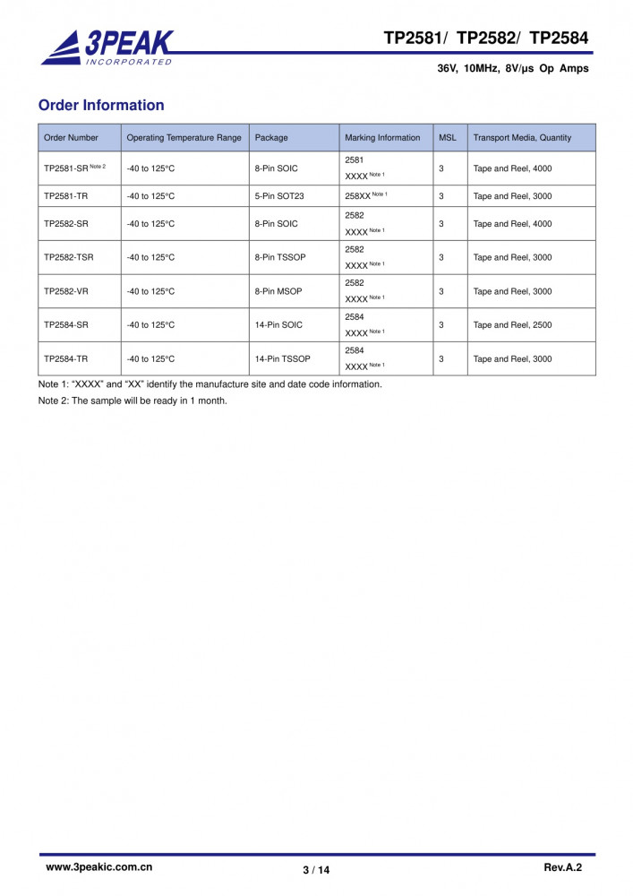 TP2584 datasheet page 3