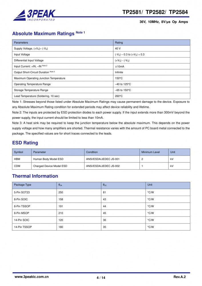 TP2584 datasheet page 4