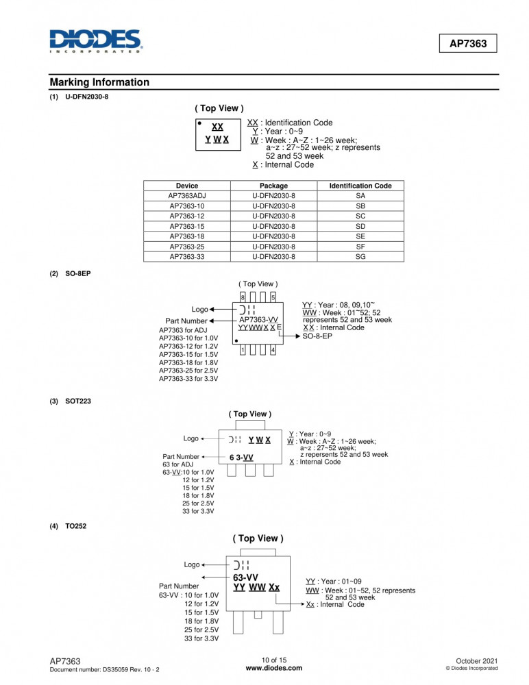 AP7363 datasheet page 10