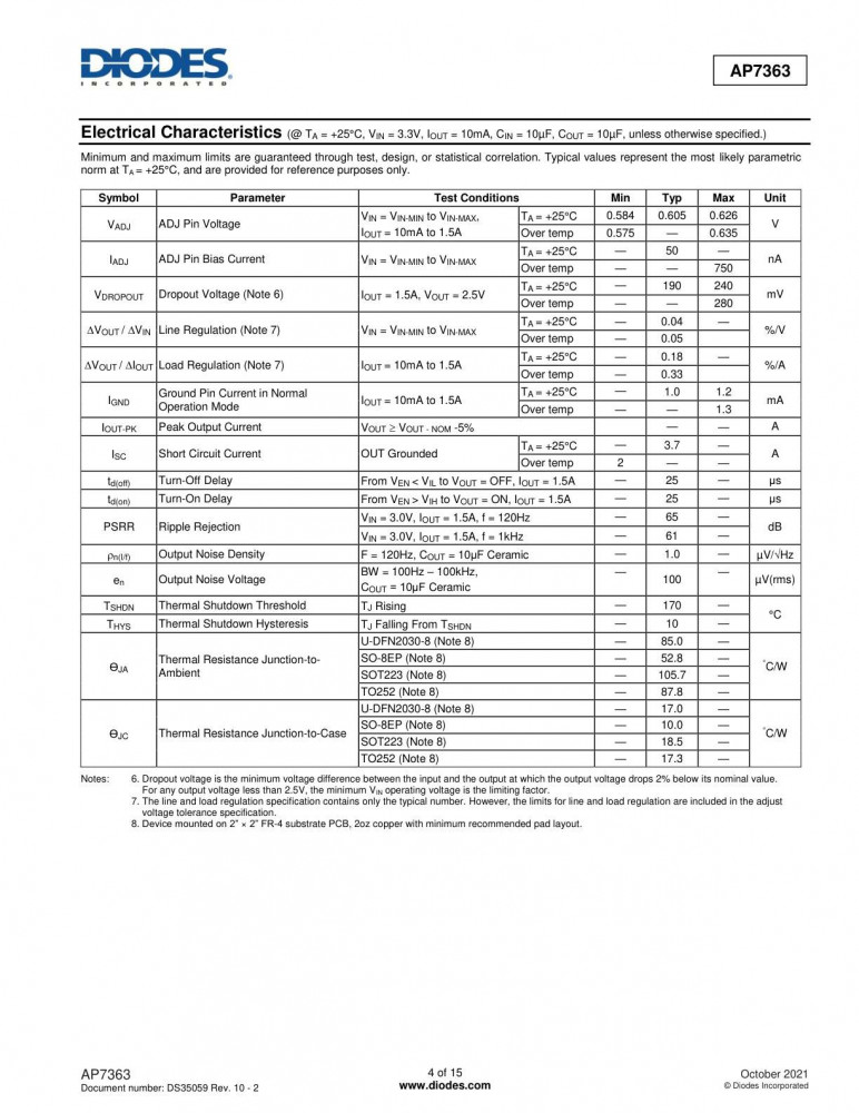 AP7363 datasheet page 4