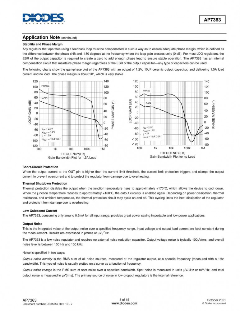 AP7363 datasheet page 8