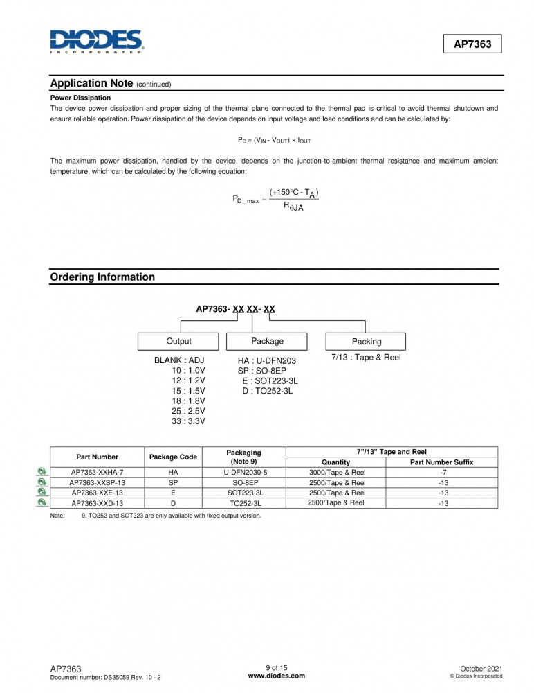 AP7363 datasheet page 9