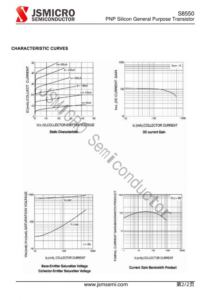 JSMSEMI S8550 datasheet page 2