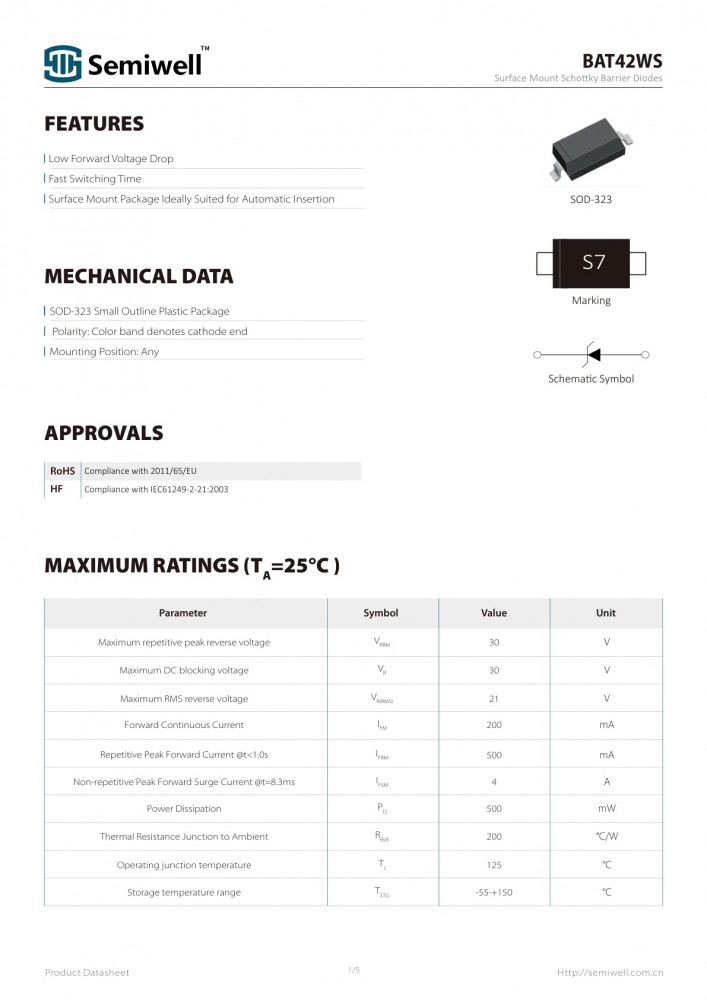 BAT42WS datasheet page 1