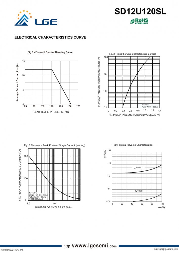 SD12U120SL datasheet page 3