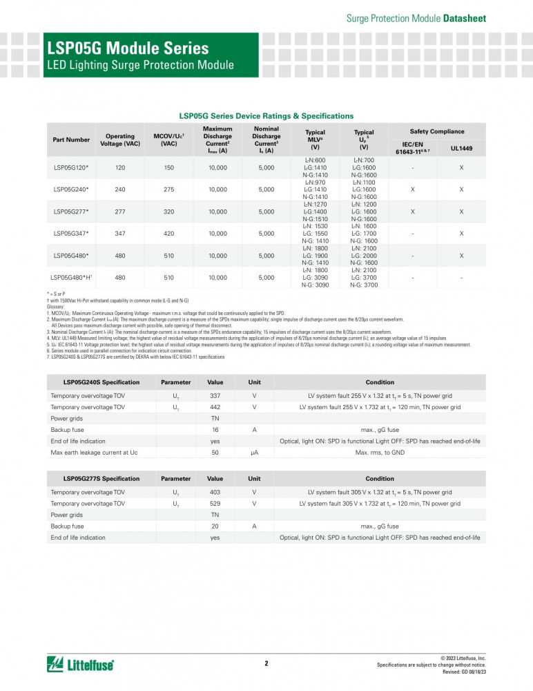 LSP05G module series technical document page 2
