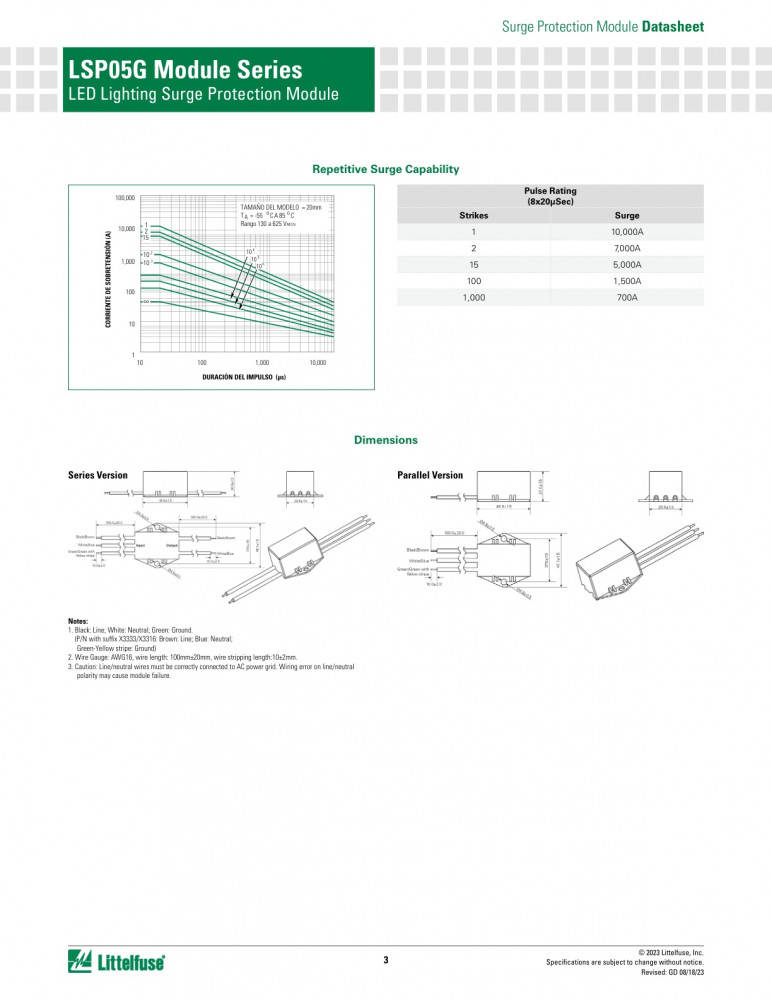 LSP05G module series technical document page 3