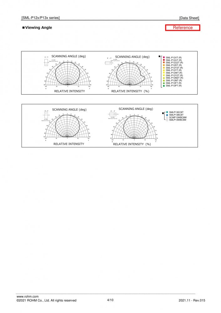 SCMP13WBC8W1 datasheet page 4