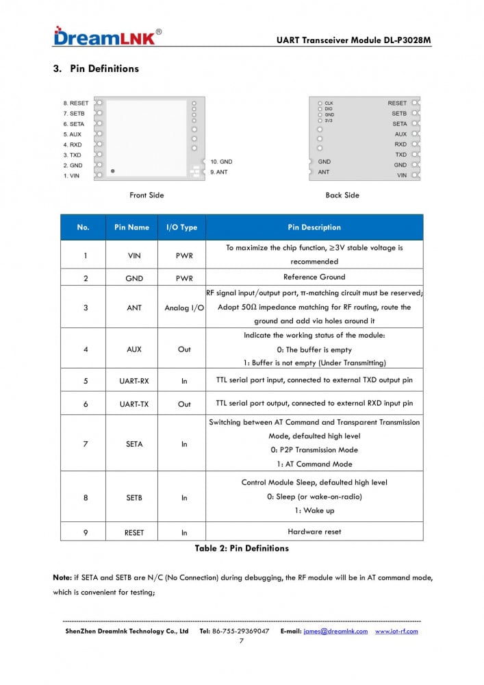 DL-P3028M datasheet page 7