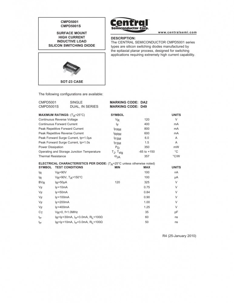 CMPD5001 series electrical characteristics page