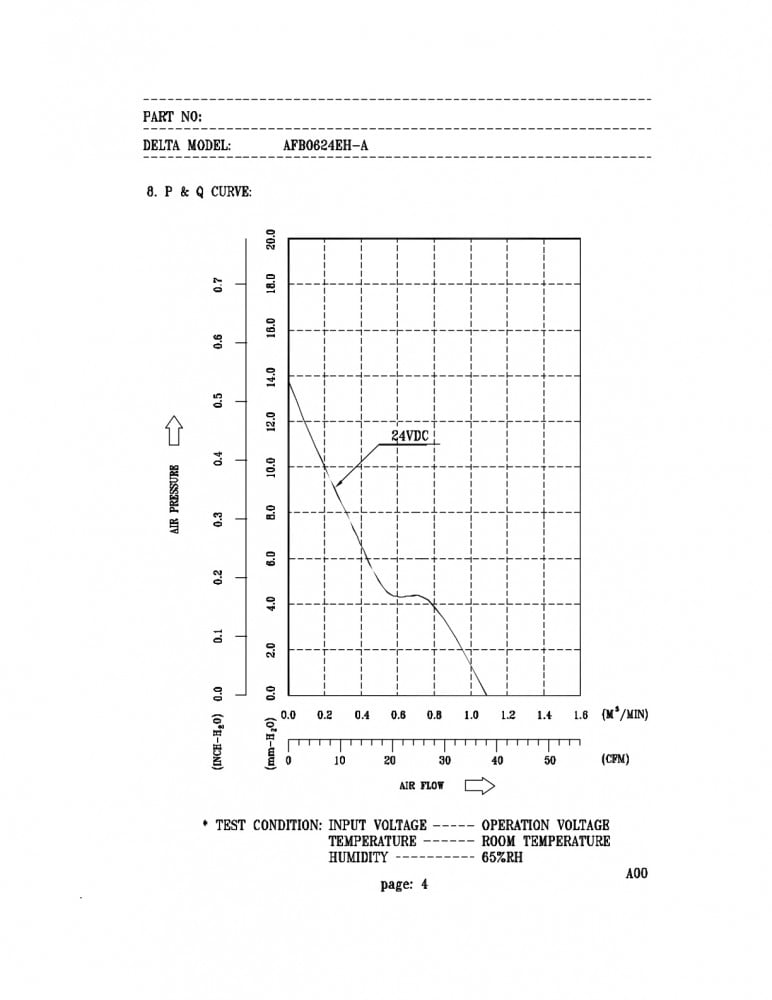 AFB0624EH-A specification page 4