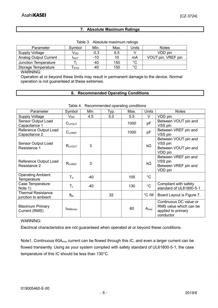 CZ3724 technical document page 5