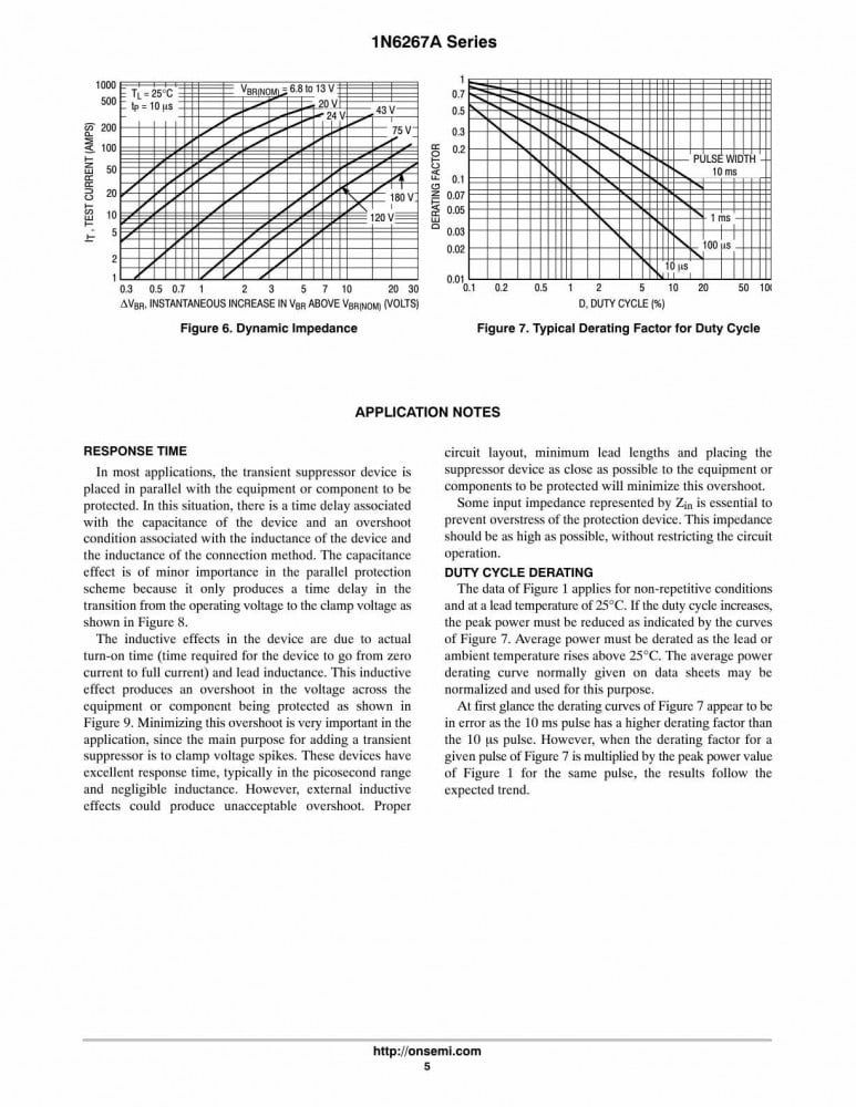 onsemi 1N6288A datasheet page 5