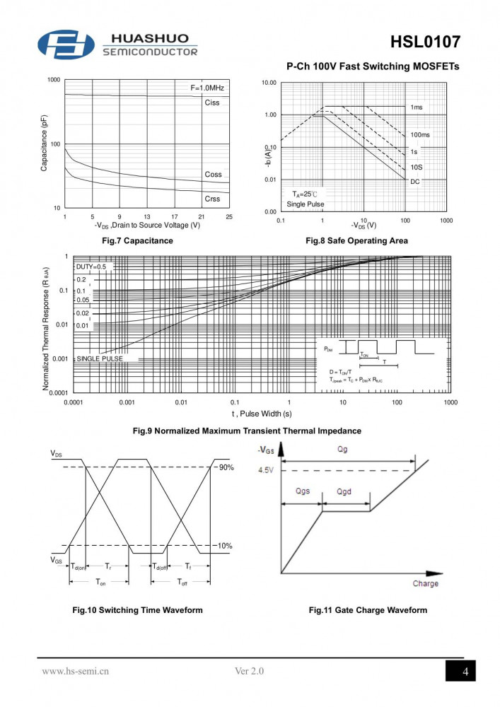 HSL0107 datasheet page 4