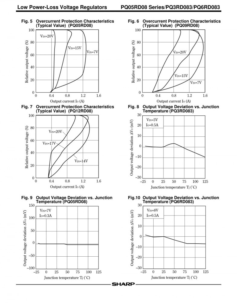 PQ6RD083 datasheet page 3