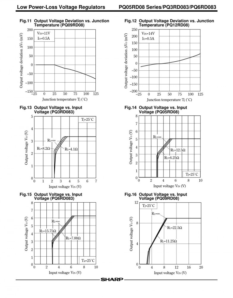 PQ6RD083 datasheet page 4