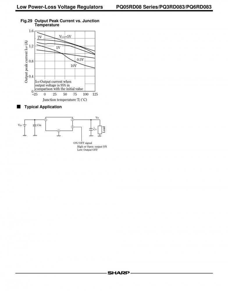 PQ6RD083 datasheet page 7
