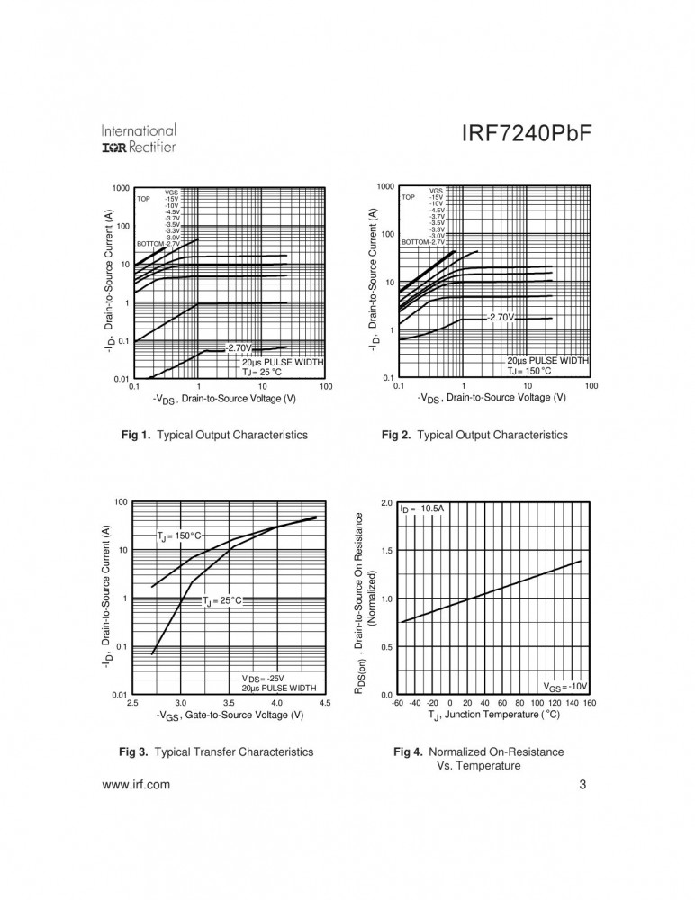 IRF7240TRPBF technical document page 3