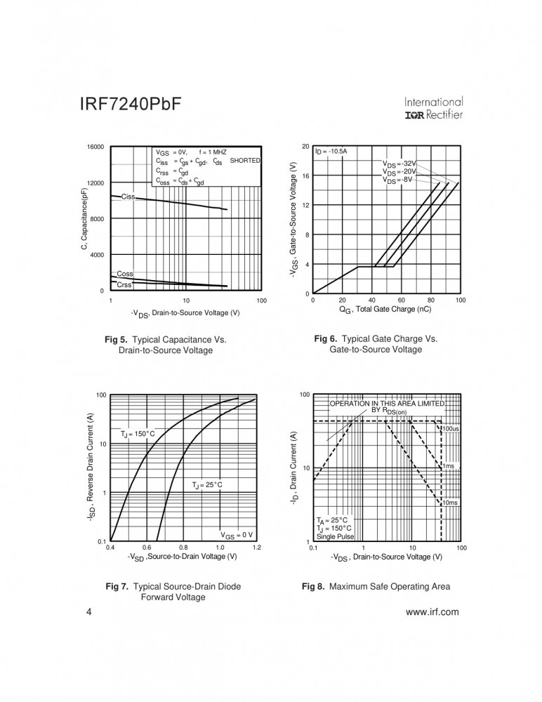 IRF7240TRPBF technical document page 4