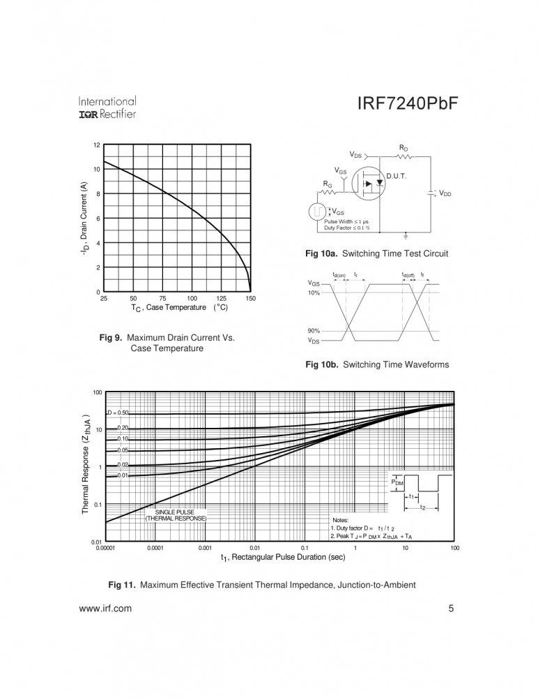 IRF7240TRPBF technical document page 5