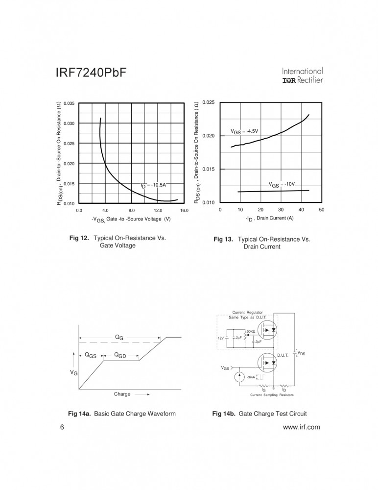 IRF7240TRPBF technical document page 6