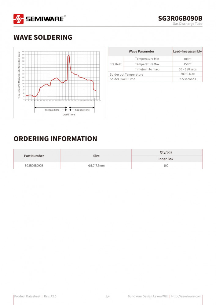 SG3R06B090B technical document page 3