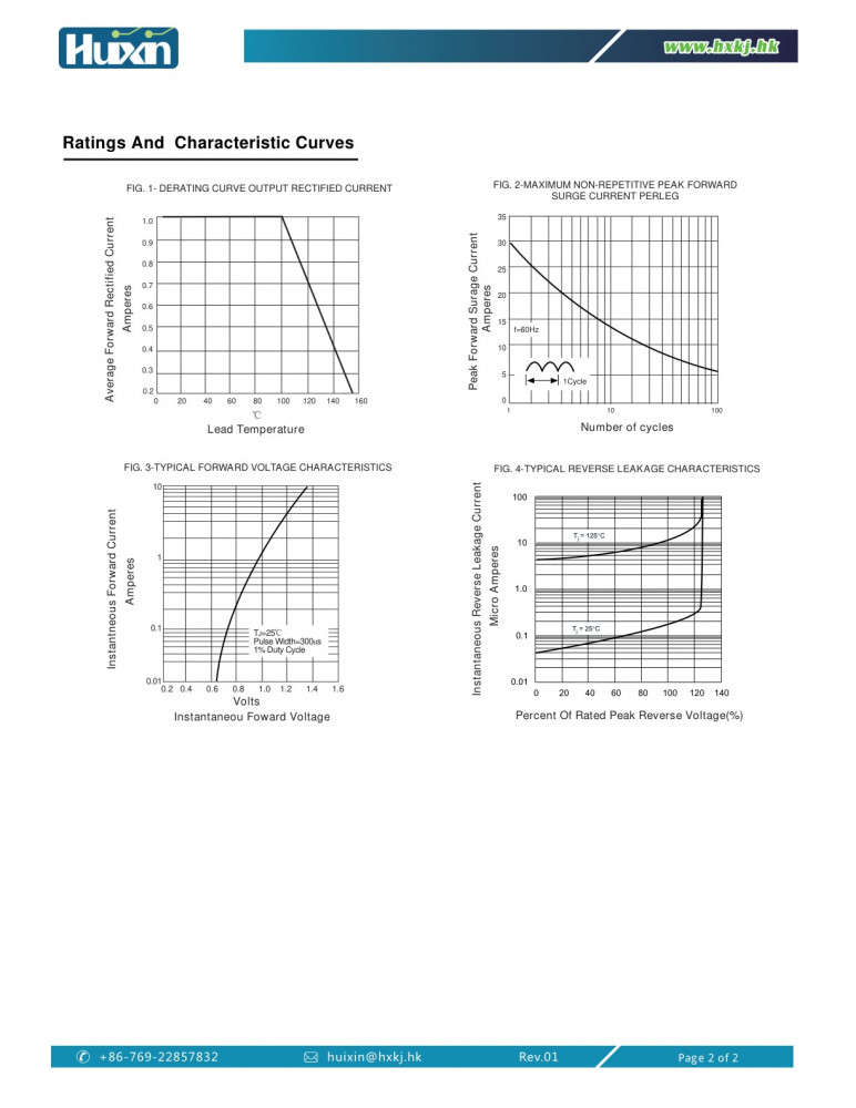 Huixin GS1M datasheet page 2