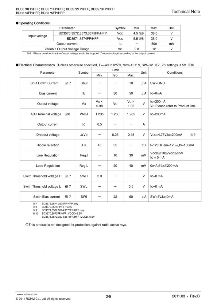 BD3571FP-E2 technical document page 2