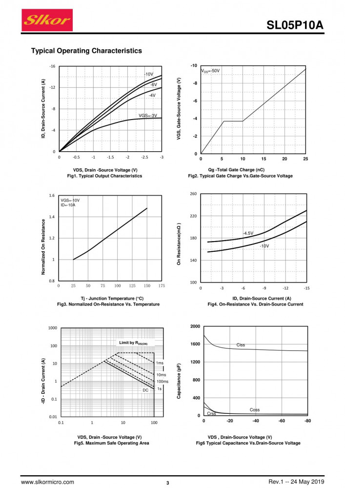 SL05P10A datasheet page 3