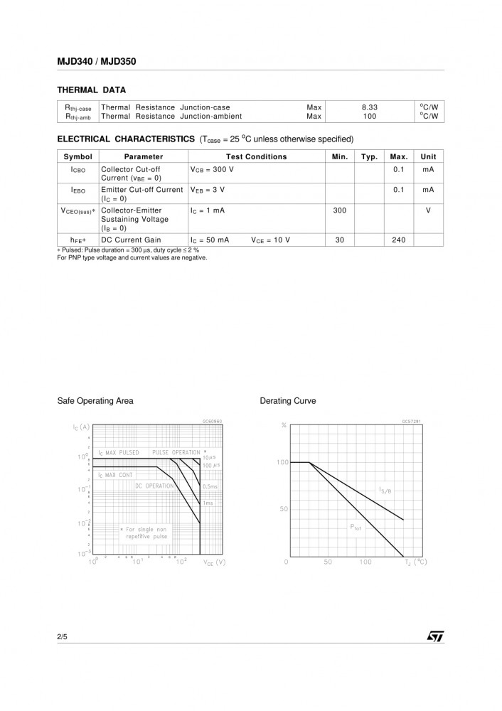 MJD340T4 datasheet page 2