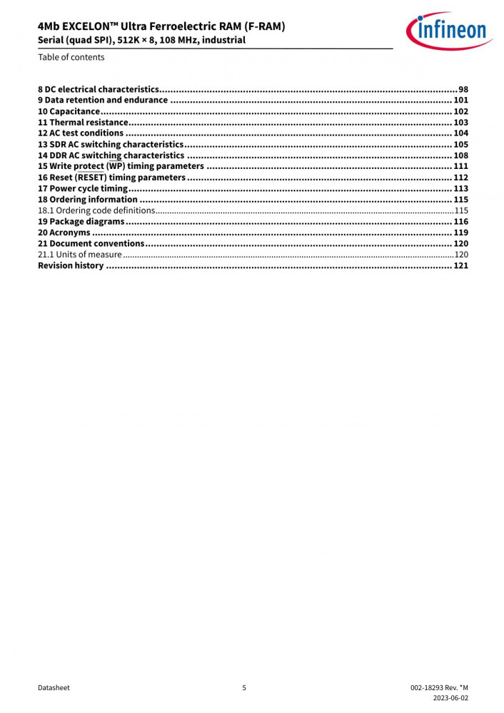 CY15B104QSN datasheet page 5