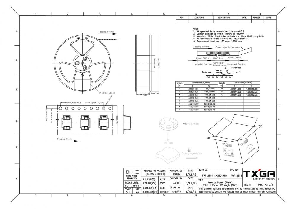 TXGA FWF12514 product drawing page 2