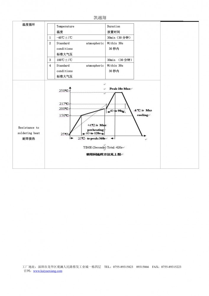 KYX K3A271201810 datasheet page 5