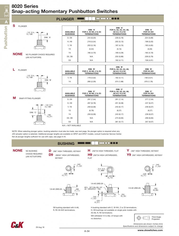 C&K 8020 Series datasheet page 6