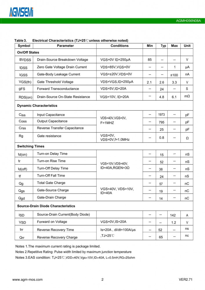 AGMH056N08A datasheet page 2
