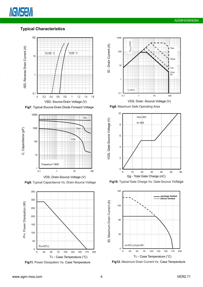 AGMH056N08A datasheet page 4