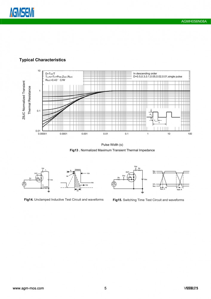AGMH056N08A datasheet page 5