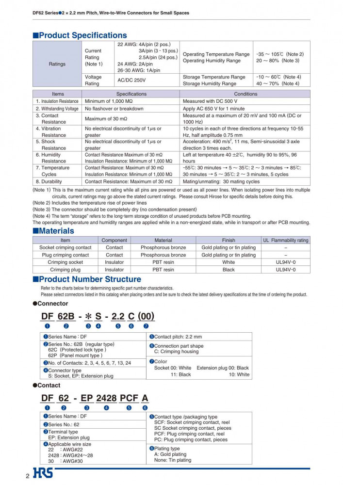 DF62 datasheet page 2