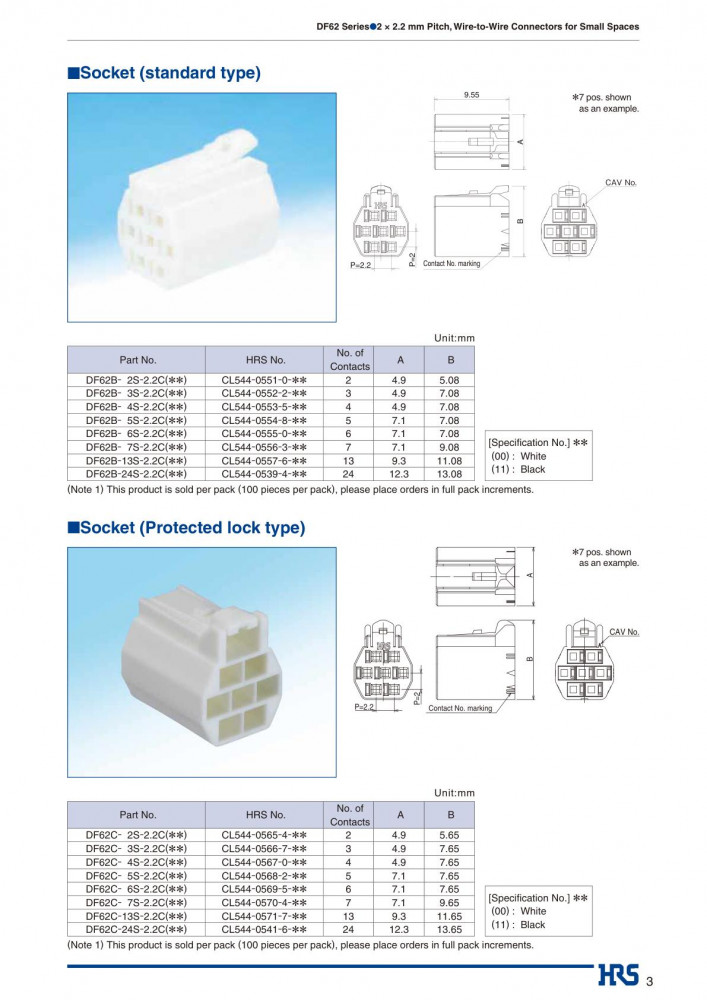 DF62 datasheet page 3