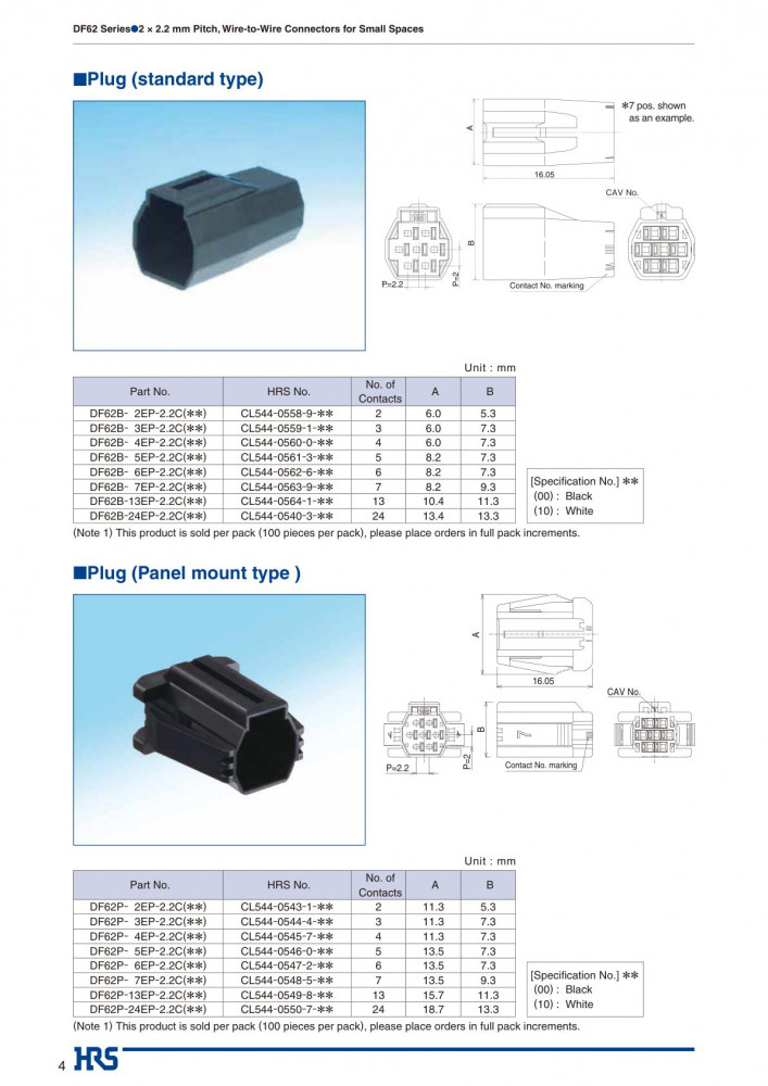 DF62 datasheet page 4
