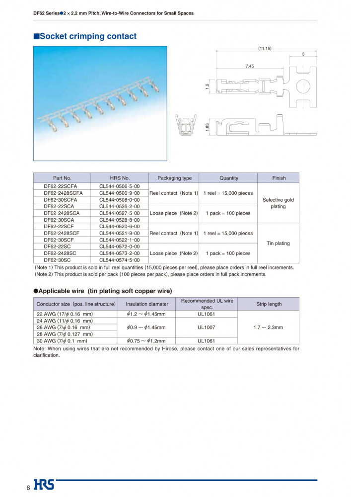 DF62 datasheet page 6
