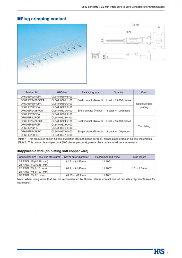 DF62 datasheet page 7