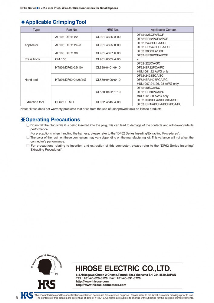 DF62 datasheet page 8